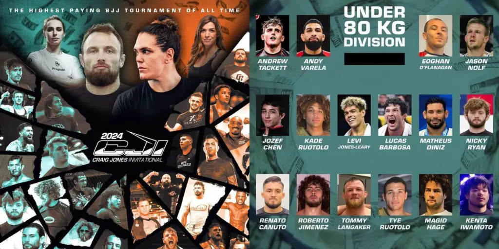Craig Jones Invitational: Under 80kg Division Full Preview ...